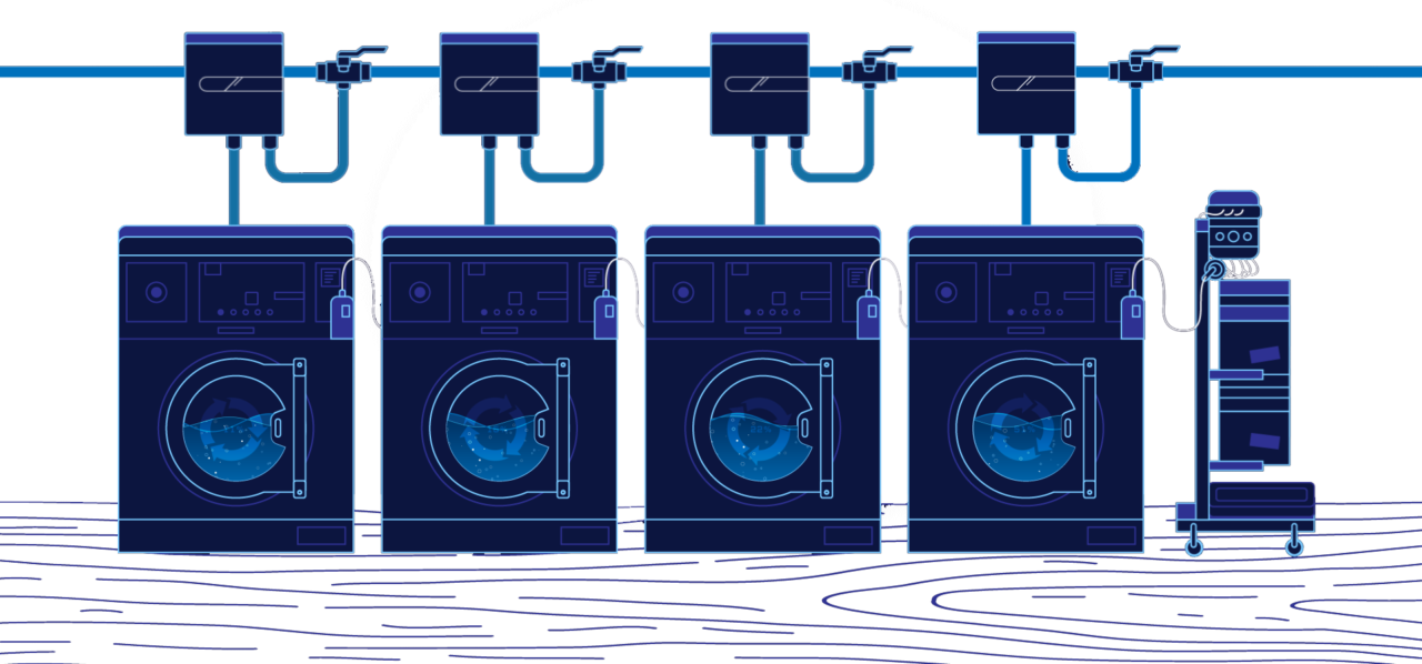 LAUNDRY PRO 2.0 INDUSTRIAL | Lavado Ecológico | Tucalidad.com